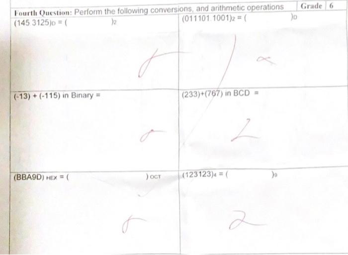 Solved Fourth Question: Perform the following conversions, | Chegg.com