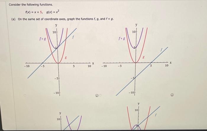 Solved Consider The Following Functions F X X 5 G X X2