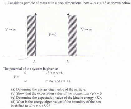Solved Consider a particle of mass m in a one- dimensional | Chegg.com