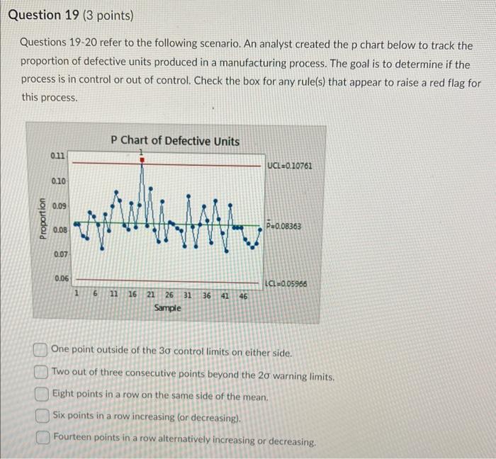 Solved Questions 19-20 refer to the following scenario. An | Chegg.com