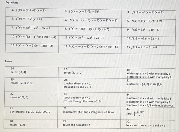 2) Fill in the following table by matching the | Chegg.com