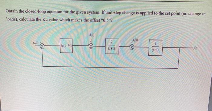 Solved Obtain the closed-loop equation for the given system. | Chegg.com