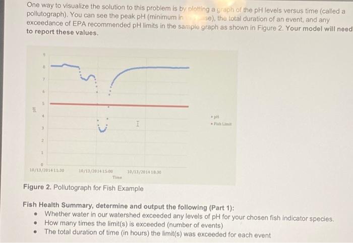 Solved Write a MATLAB code that imports a data file and then | Chegg.com