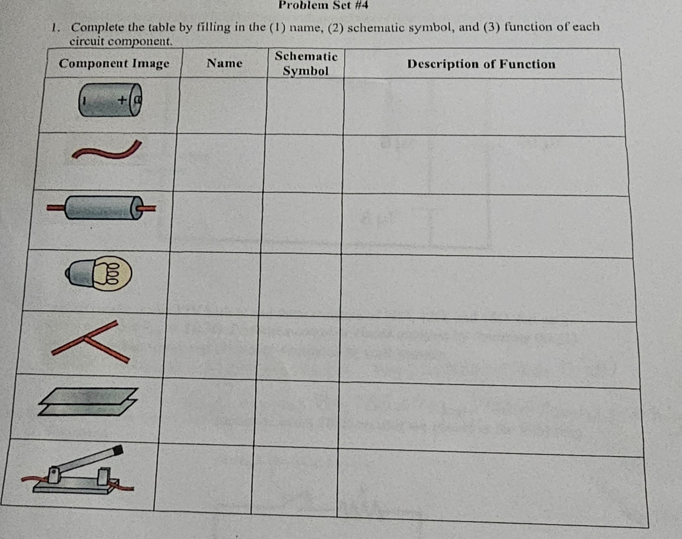 Solved Complete the table by filling in the (1) ﻿name, (2) | Chegg.com
