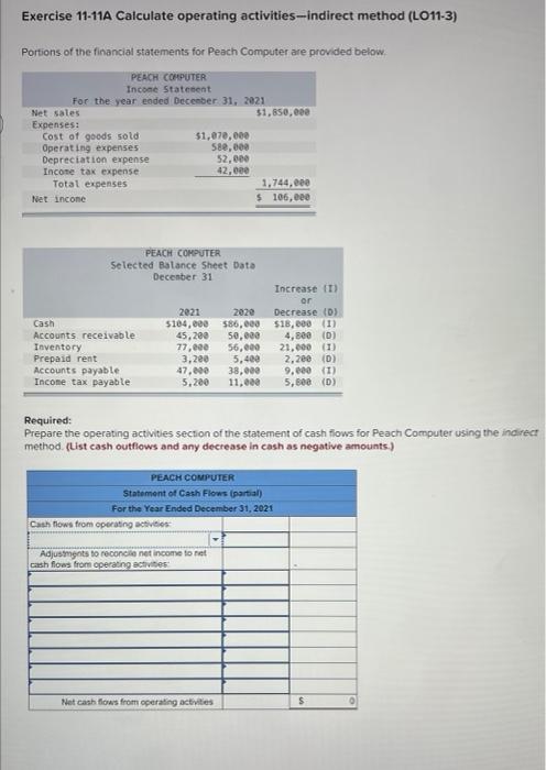 Solved Exercise 11-11A Calculate operating | Chegg.com