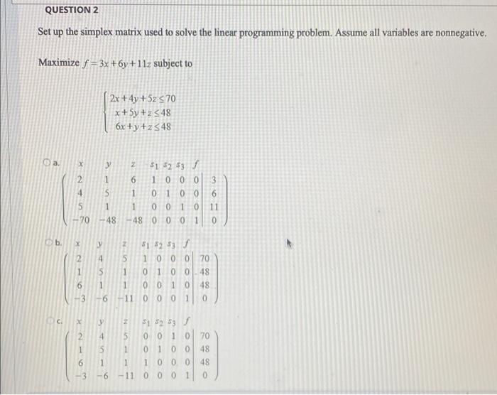 Solved QUESTION 2 Set up the simplex matrix used to solve | Chegg.com