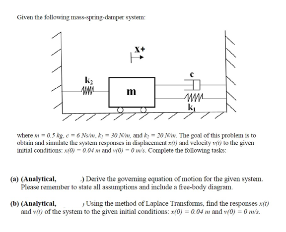 Solved (a) (Analytical, ) ﻿Derive the governing equation of | Chegg.com
