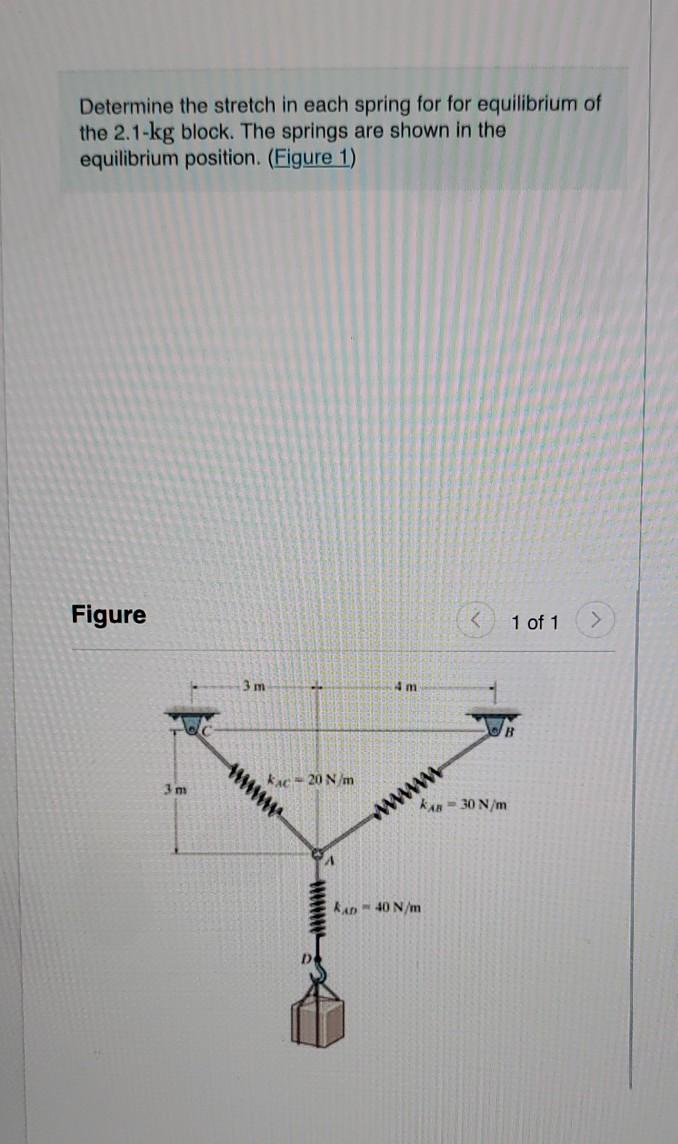 Solved Determine the stretch in each spring for for | Chegg.com