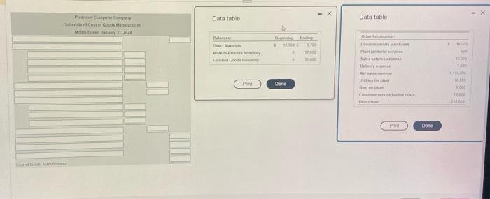 Solved \begin{tabular}{ll|l} Data table & - & Data table | Chegg.com