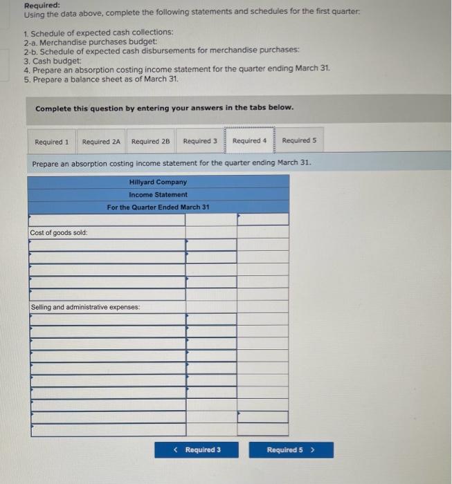 Solved Required: Using the data above, complete the | Chegg.com