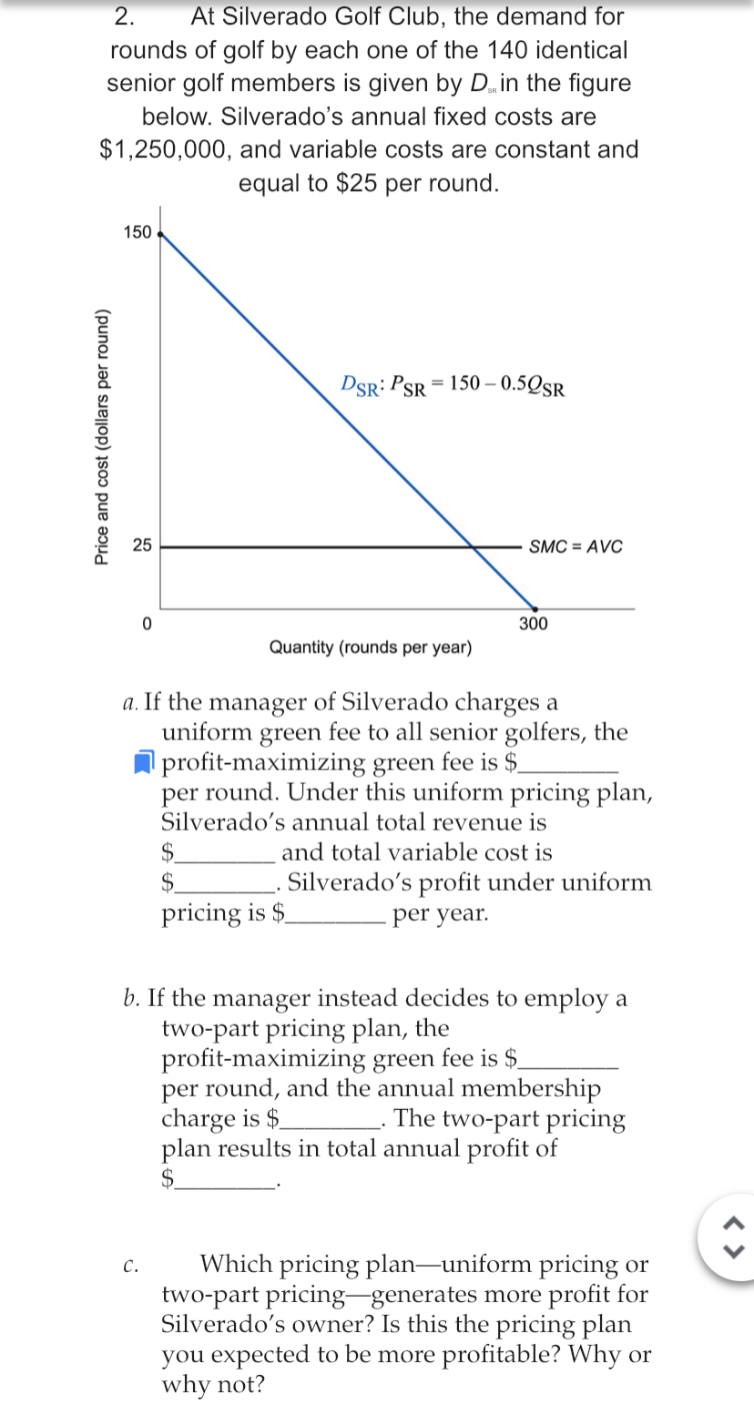 Solved At Silverado Golf Club, the demand for rounds of golf | Chegg.com