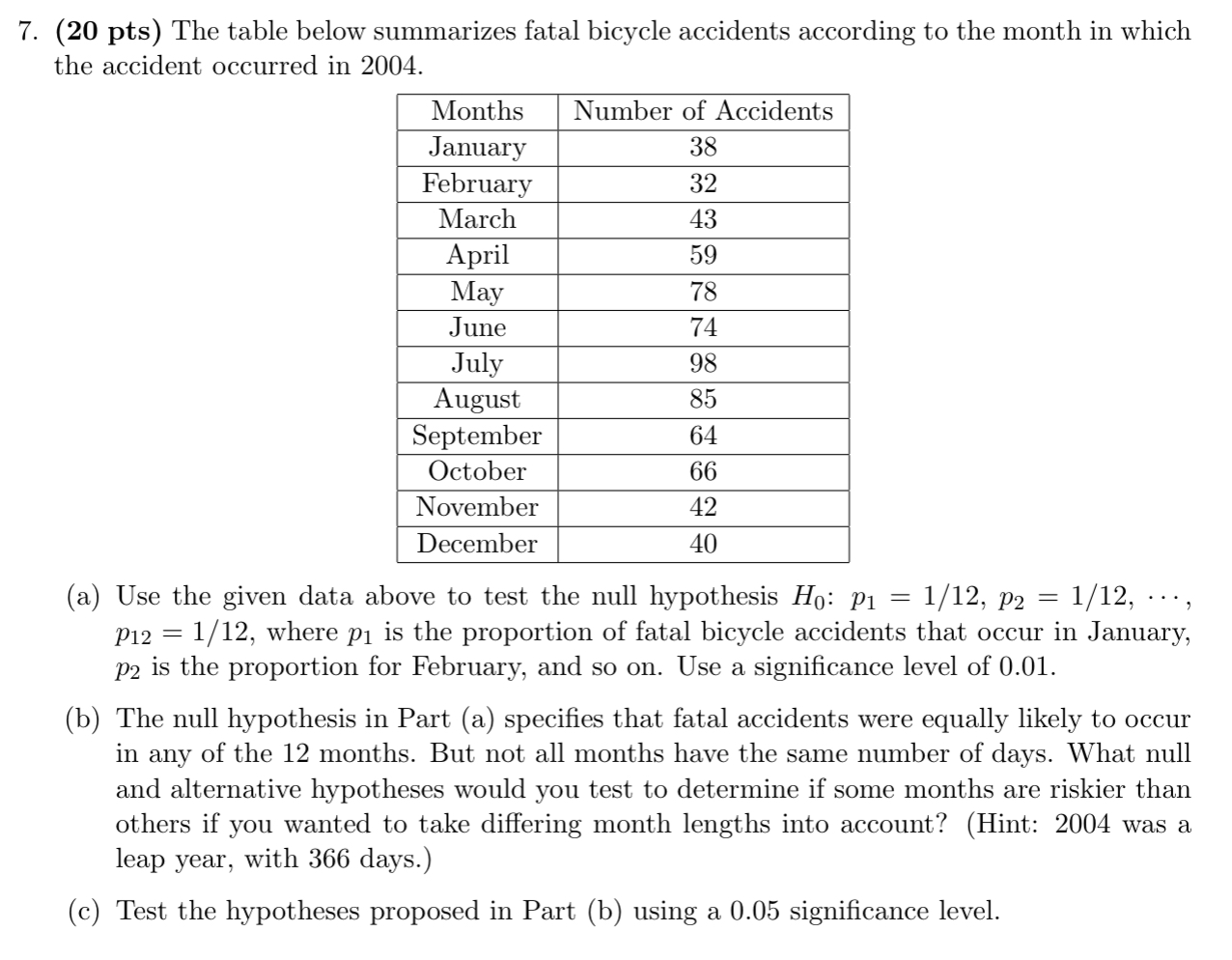 Solved (20 ﻿pts) ﻿The table below summarizes fatal bicycle | Chegg.com