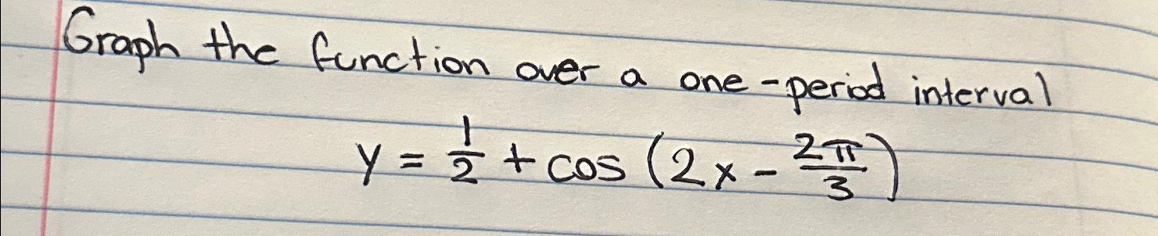Solved Graph the function over a one-period | Chegg.com