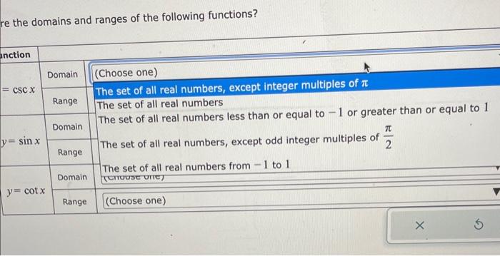 Solved What are the domains and ranges of the following | Chegg.com