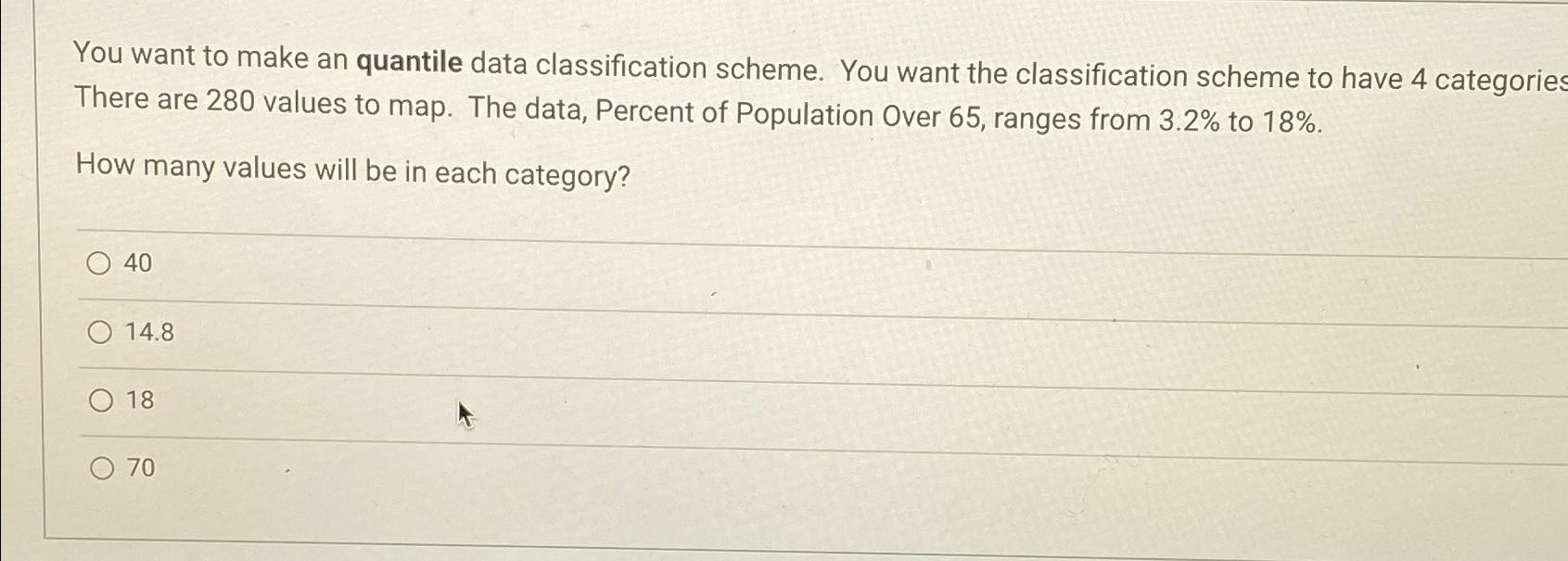 Solved You want to make an quantile data classification | Chegg.com