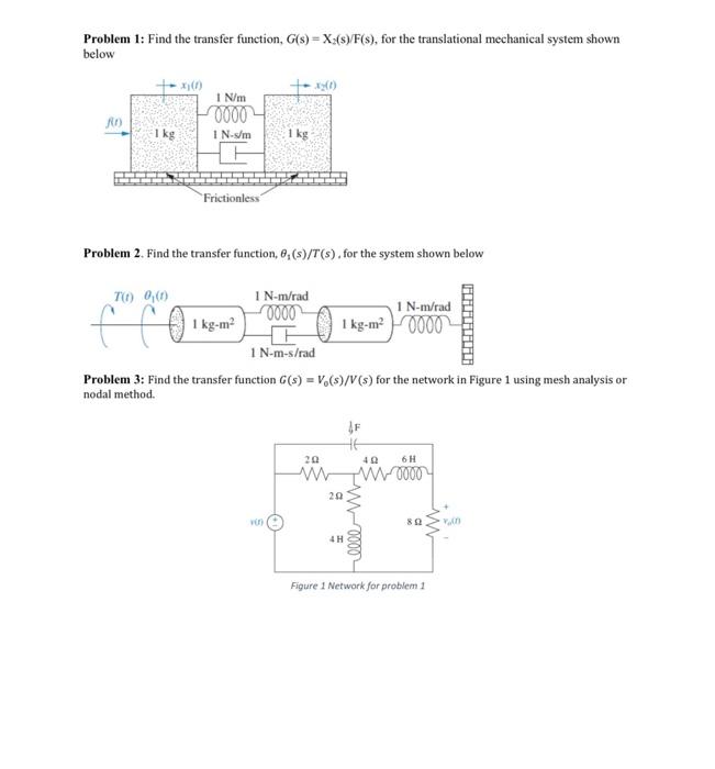 Solved Problem 1: Find the transfer function, G( s)=X2( | Chegg.com