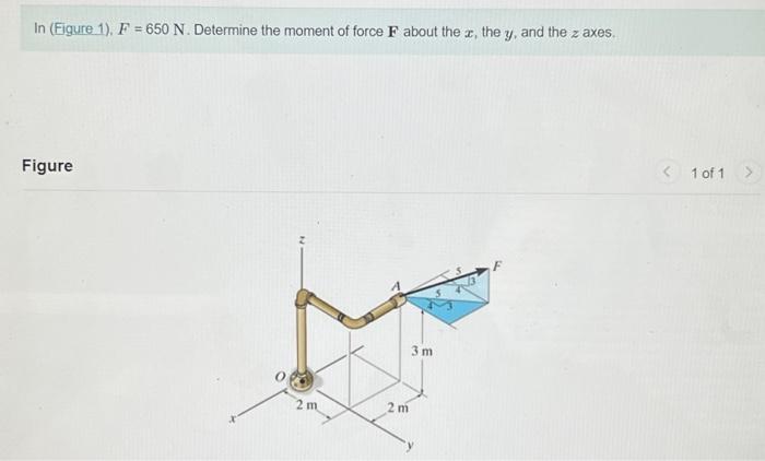 Solved In (Figure 1), F=650 N. Determine the moment of force | Chegg.com