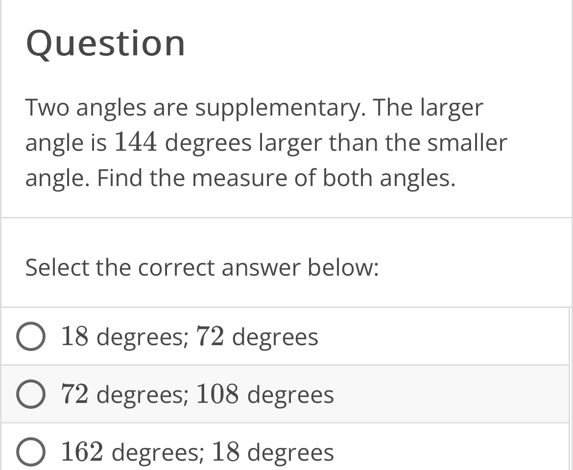 Solved QuestionTwo angles are supplementary. The larger | Chegg.com