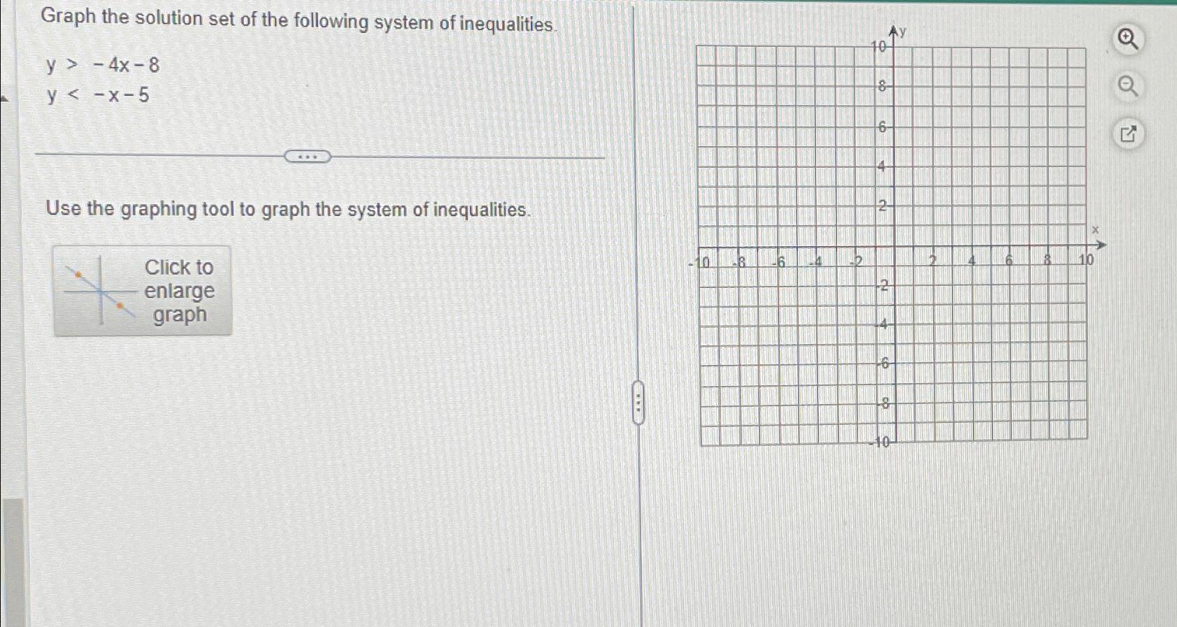 Solved Graph the solution set of the following system of | Chegg.com