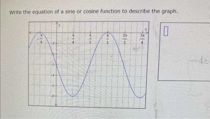 Solved Write The Equation Of A Sine Or Cosine Function To