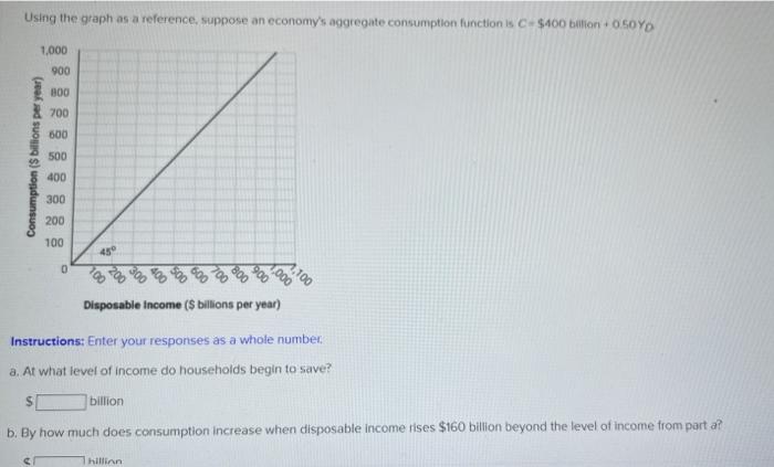 Using the graph as a reference, suppose an economy's | Chegg.com
