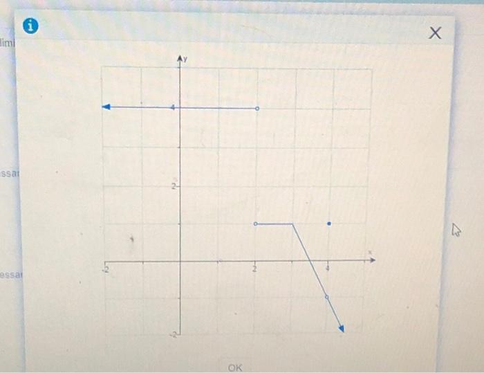Solved i Х ssal 2- essar OK (A) Find Ilm fx) Select the | Chegg.com