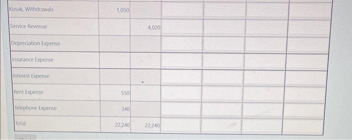 Solved Take me to the text Tuna Safe is owned by Mark Kosak | Chegg.com