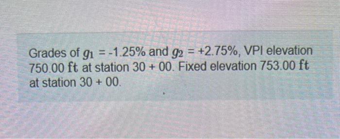 Solved Grades of g1=−1.25% and g2=+2.75%, VPI elevation | Chegg.com