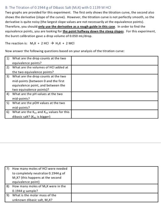 Solved Titration of 0.1944g Dibasic Salt with 0.1139 M HCI | Chegg.com