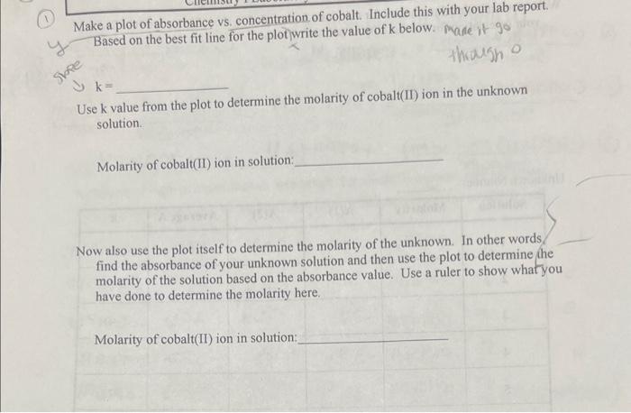 Solved Write your calculated molarities for solutions 1 | Chegg.com