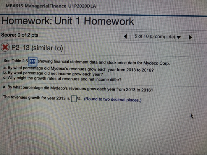 Solved p2-13 showing financial statement data and stock | Chegg.com