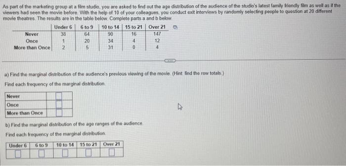 Solved As part of the marketing group at a film studio, you | Chegg.com