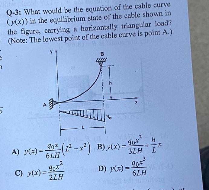 Solved Q-3: What would be the equation of the cable curve | Chegg.com