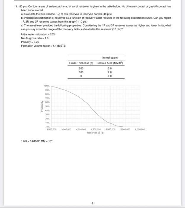 Solved 1. (60 pts) Contour areas of an iso-pach map of an | Chegg.com