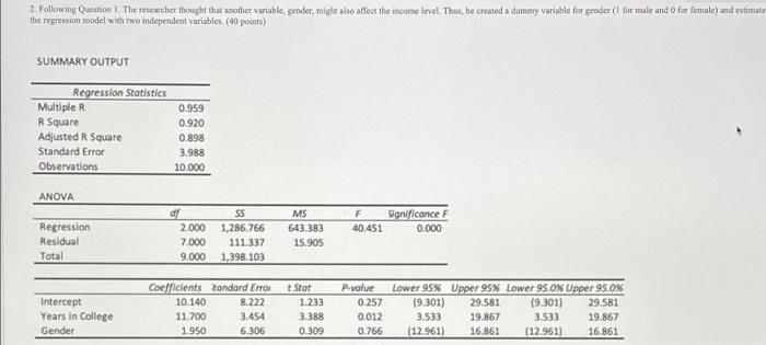 Solved The following sample data contains the number of | Chegg.com