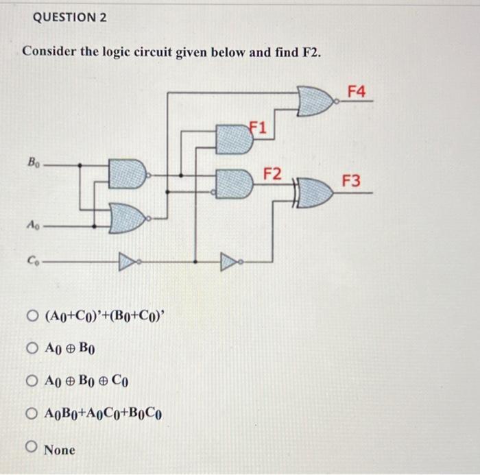 Solved Consider the logic circuit given below and find F2. | Chegg.com
