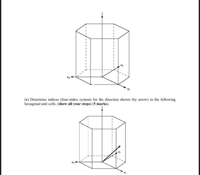 Solved (a) Convert the [111] direction into the four-index | Chegg.com