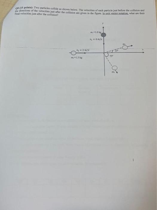 Solved Qs (15 points): Two particles collide as shown below. | Chegg.com