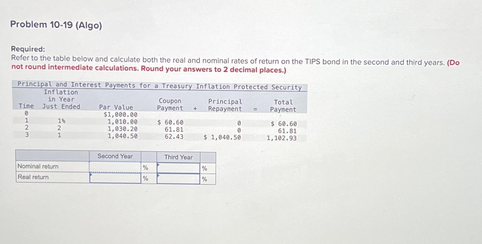 Solved Problem 10-19 (Algo)Required:Refer to the table below | Chegg.com