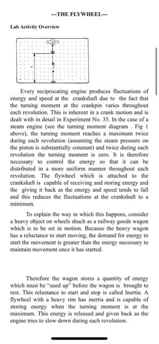 Solved ---THE FLYWHEEL- Lab Activity Overview Every | Chegg.com