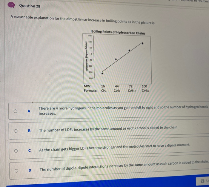 Solved to resubmi Question 28 A reasonable explanation for | Chegg.com