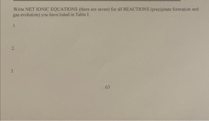 Solved can you fill out table I ? and then write the NET | Chegg.com