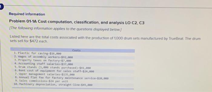 Solved Required information Problem 01-1A Cost computation, | Chegg.com