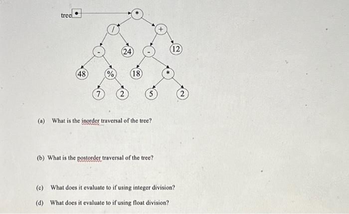 Solved (a) What is the inorder traversal of the tree? (b) | Chegg.com