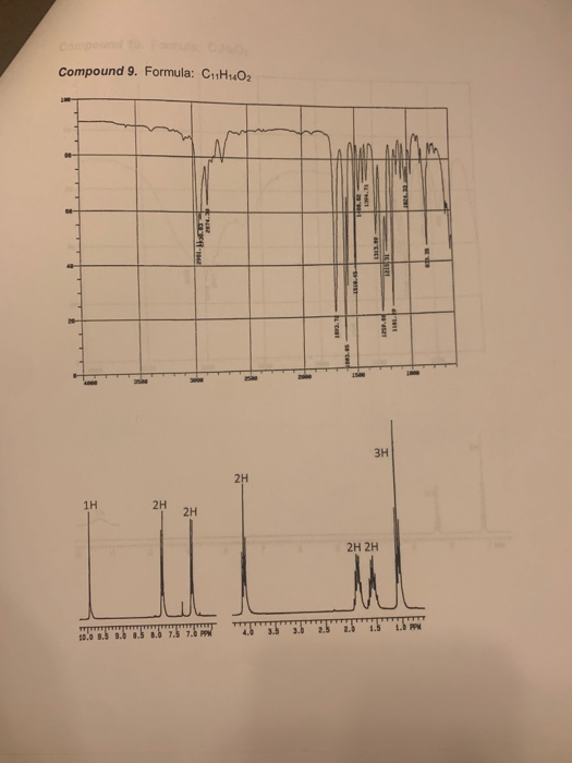 Solved IR and NMR as a Structure Determining Technique | Chegg.com