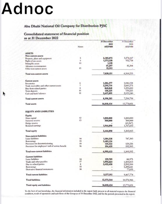 Solved can you do the market value rations for enoc and | Chegg.com