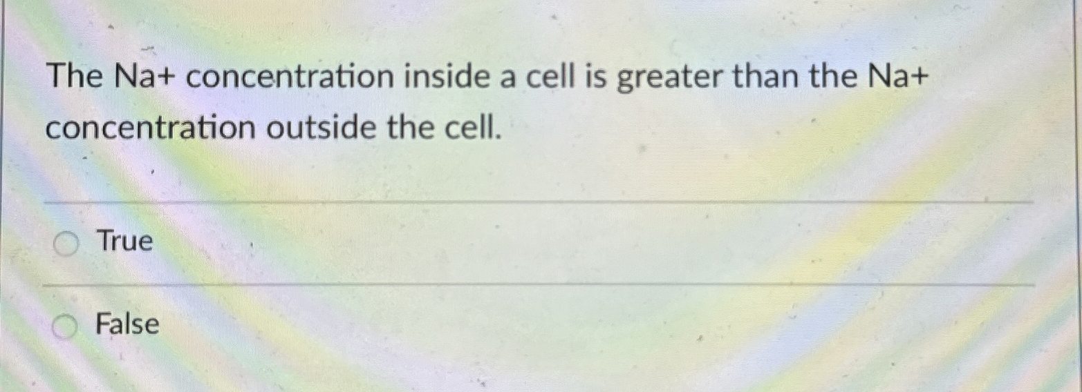 Solved The Na+ ﻿concentration inside a cell is greater than | Chegg.com