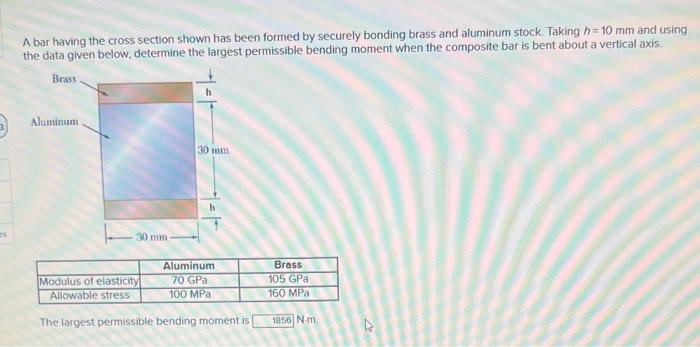 Solved A bar having the cross section shown has been formed | Chegg.com
