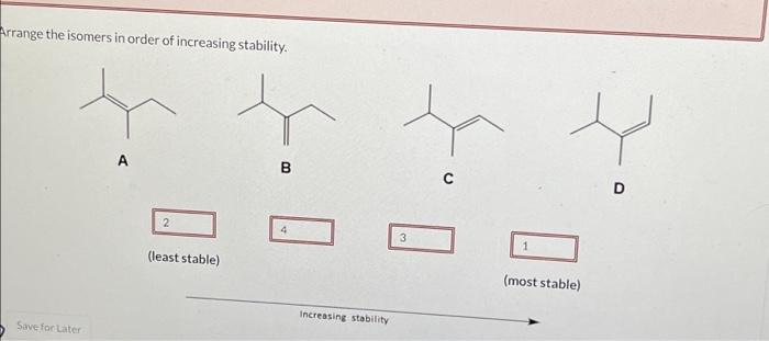 Solved Arrange the isomers in order of increasing stability. | Chegg.com