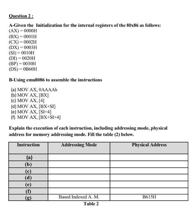 Solved A-Given the Initialization for the internal registers | Chegg.com